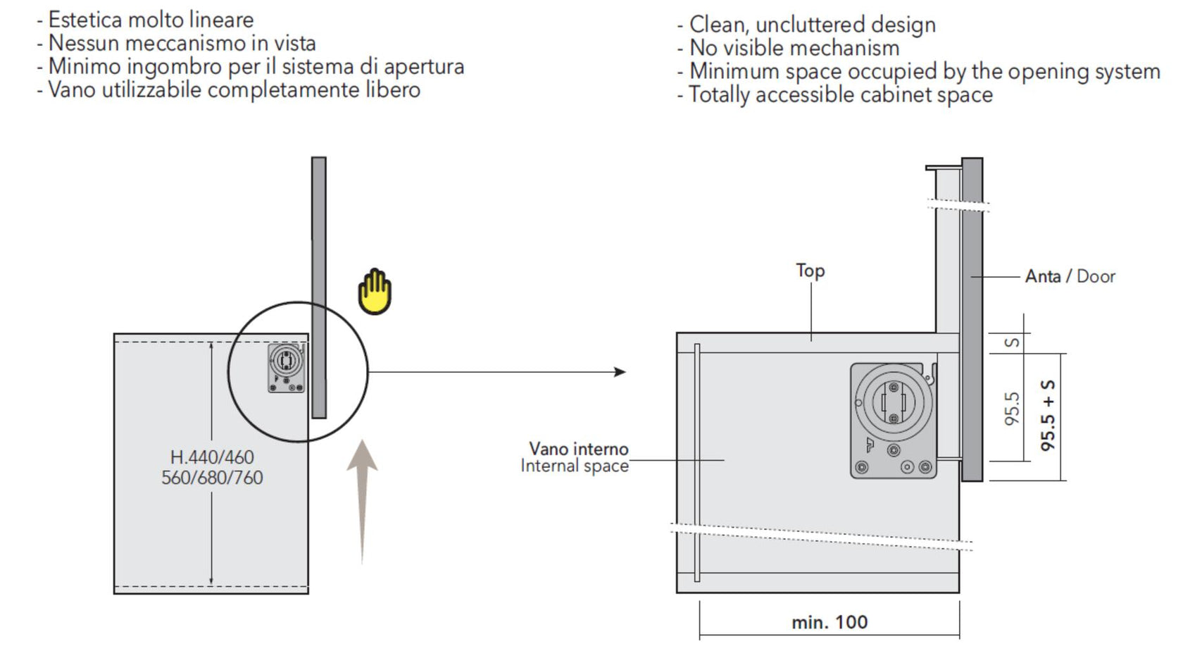 Vertical Sliding Doors for Cabinet | 垂直升降櫃門 – Hongkong Hardware ...