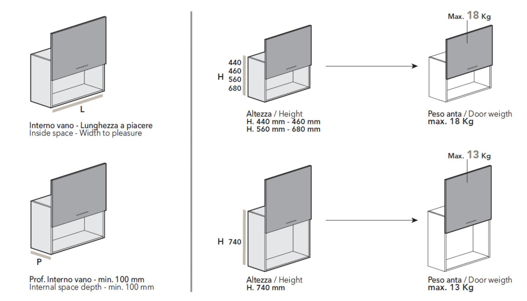 Vertical Sliding Doors for Cabinet | 垂直升降櫃門 – Hongkong Hardware ...